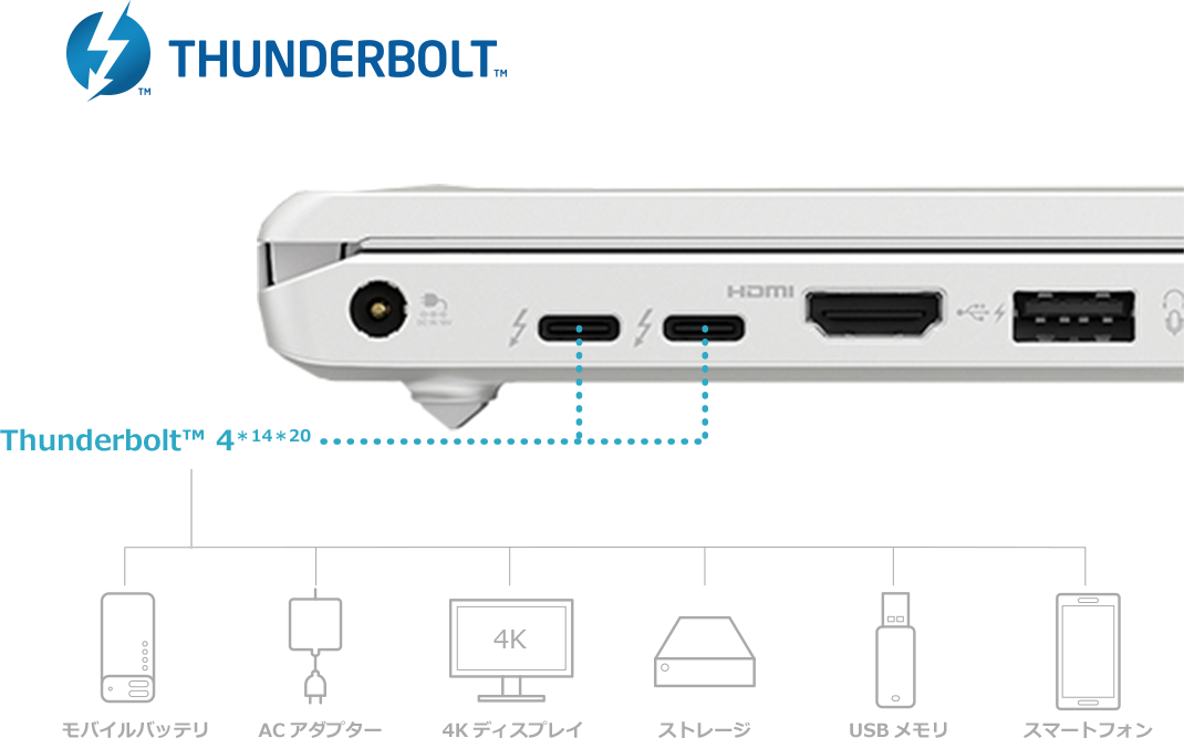 Mシリーズ | 2022年春 | dynabook（ダイナブック公式）