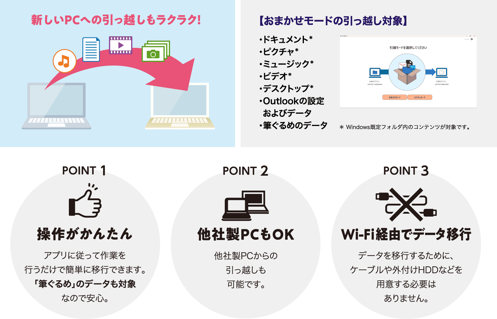 Mシリーズ | 2024年夏 | dynabook（ダイナブック公式）