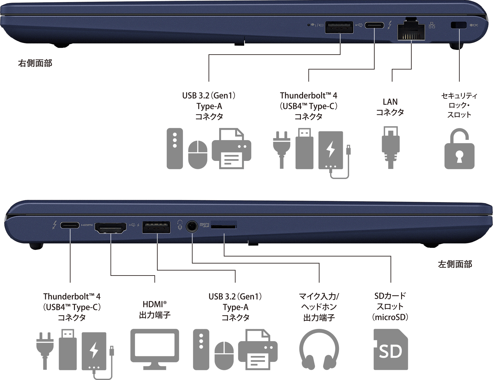 XPシリーズ | 2025年春 | dynabook（ダイナブック公式）