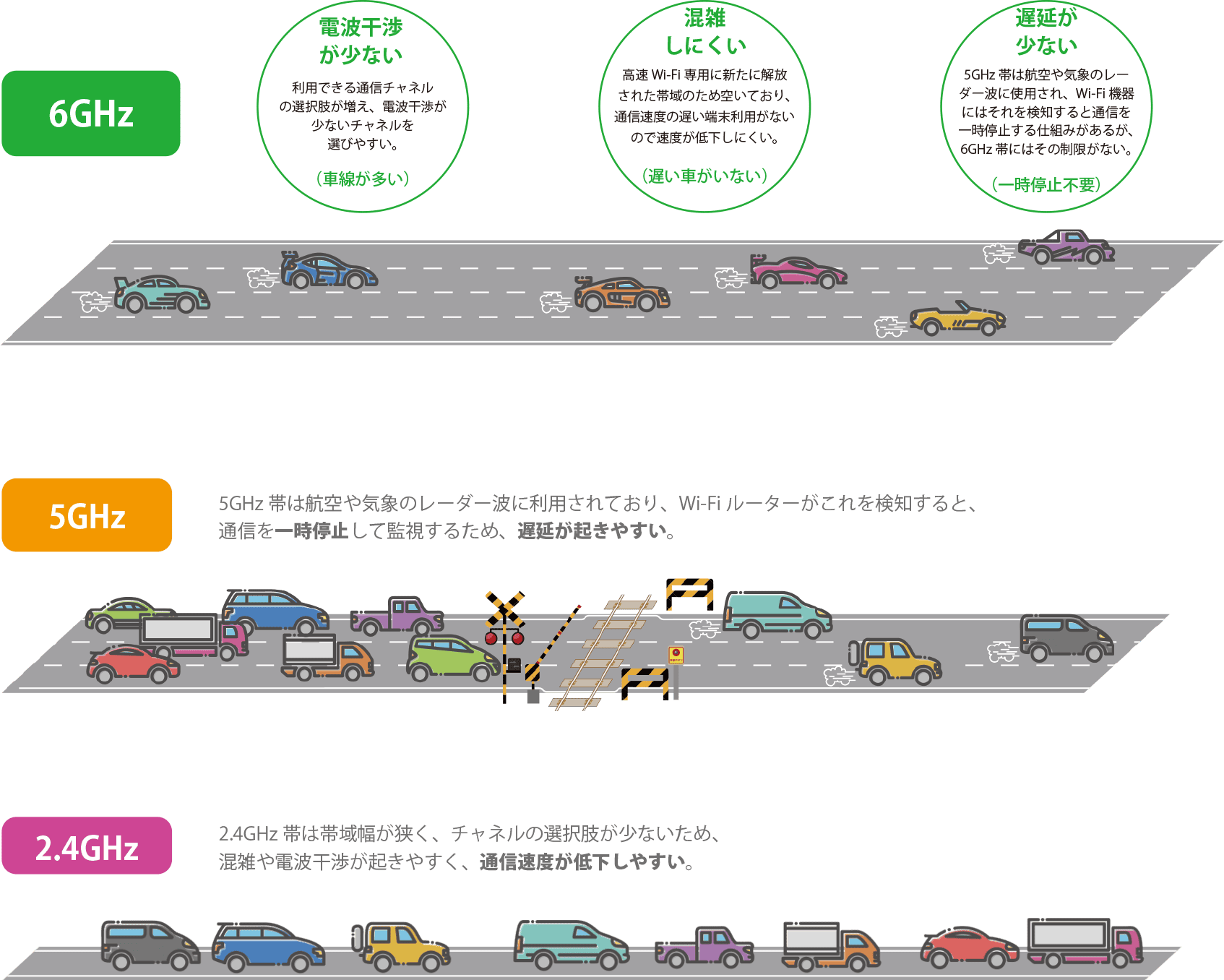 Cシリーズ | 2025年春 | dynabook（ダイナブック公式）